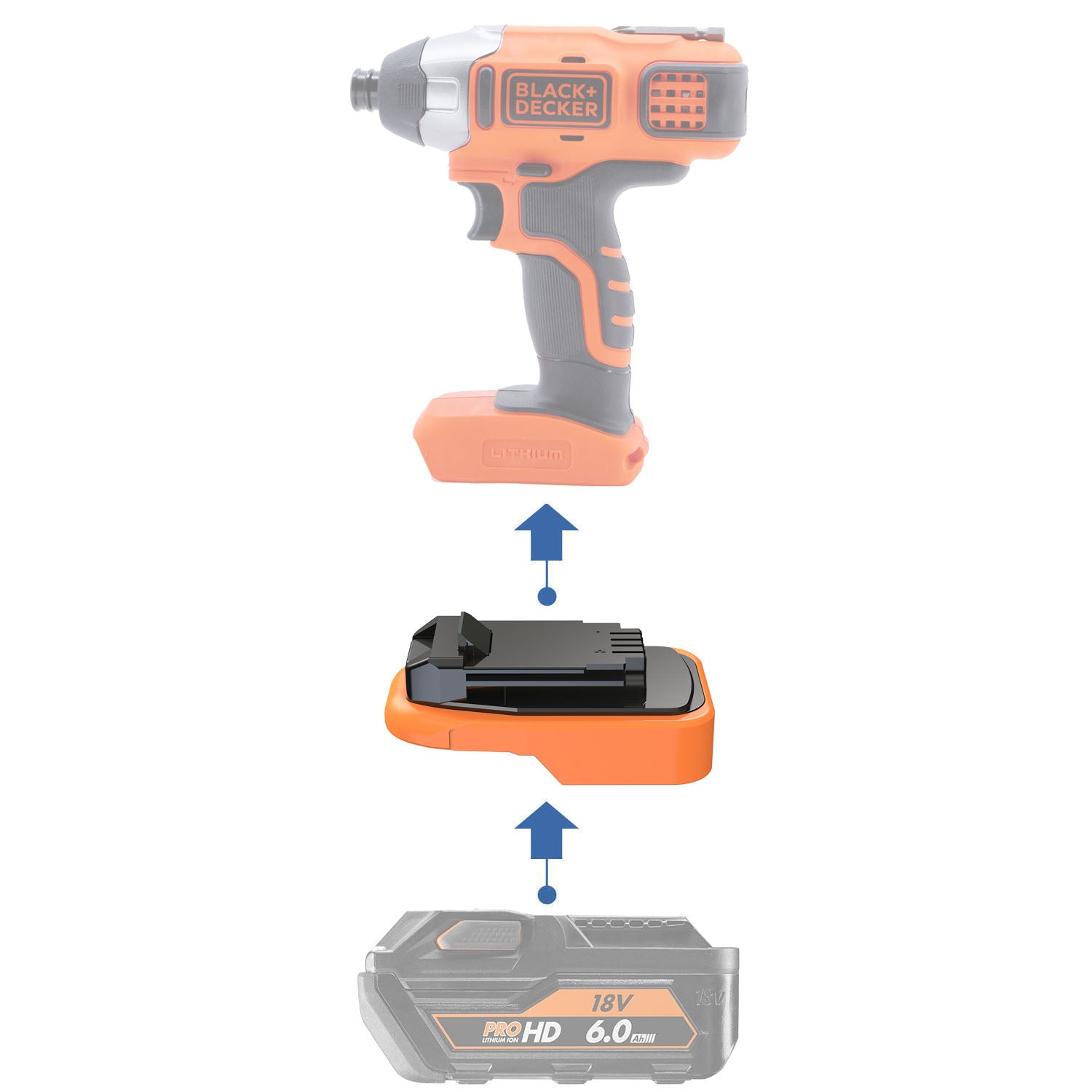 AEG Akku-Adapter für Black and Decker – Power Tools Adapters